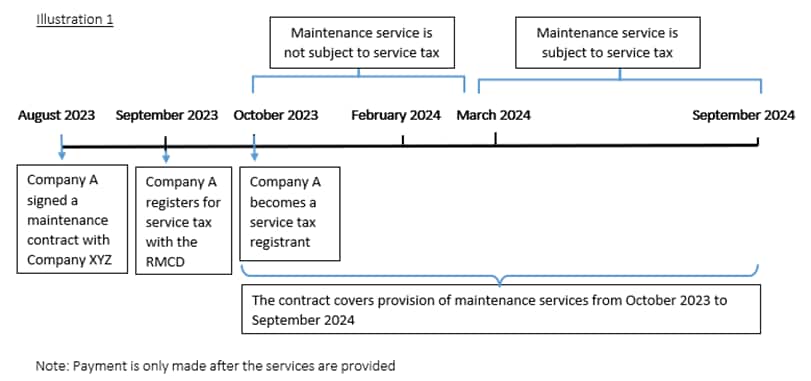 Deloitte | tax@hand