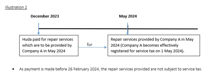 Deloitte | tax@hand